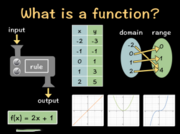Fundamentals Tutorial of Function – Best DevOps