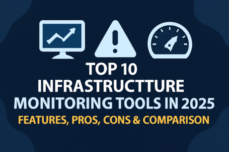 Top 10 Infrastructure Monitoring Tools in 2025: Features, Pros, Cons & Comparison - Best DevOps