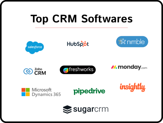 Top 10 CRM Tools in 2025: Features, Pros, Cons & Comparison – Best DevOps