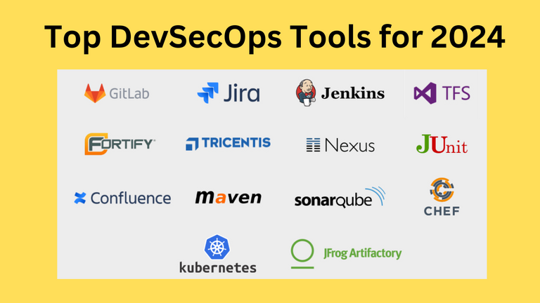 Top 10 DevSecOps Tools in 2025: Features, Pros, Cons & Comparison – Best DevOps