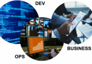 BizDevOps: Here's how to make it happen in your organization - Best DevOps
