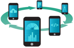 How to make mobile app security testing automation a DevOps reality ...