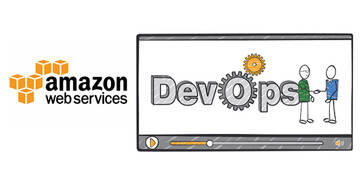 Four Ways AWS Benefits DevOps teams - DevOps - DevSecOps - SRE - DataOps - AIOps