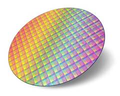Global Optical Patterned Wafer Inspection Equipment Market Research ...