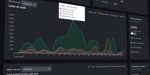The Best Cloud Computing Courses On Pluralsight For It Engineers Best Devops