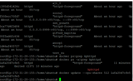 What Is The Use Of Docker Update” Commands With Example And Image Best Devops