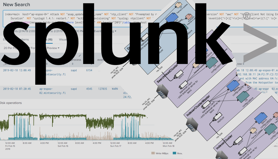 How can we become Splunk Enterprise Certified Architect? - Best DevOps