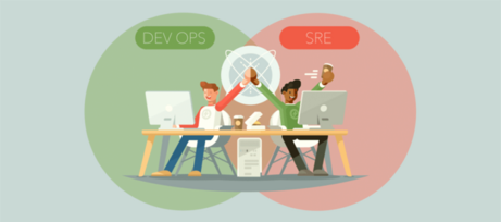 Site Reliability Engineers (SRE) Job Description: Skills, Roles, and ...