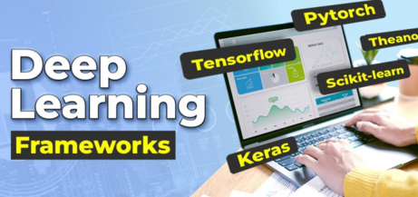 Deep Learning Frameworks: Revolutionizing the World of AI – Best DevOps