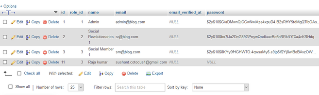 How to Delete Data in Multiple Tables (with Relationship) Laravel. – Best DevOps