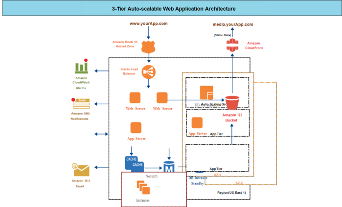 FNM: The Lightweight and Blazing-Fast Node.js Version Manager – Best DevOps