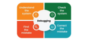 Debugging Demystified: Concepts, Use Cases, Architecture and Step-by-Step Guide – Best DevOps