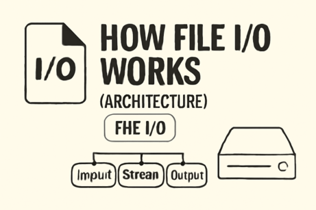 Mastering File I/O: Features, Use Cases, Architecture, and Getting ...