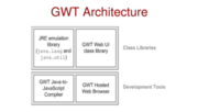 Google Web Toolkit (GWT): A Comprehensive Guide for Developers – Best DevOps