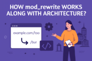 Mastering mod_rewrite: A Complete Guide to URL Rewriting in Apache ...