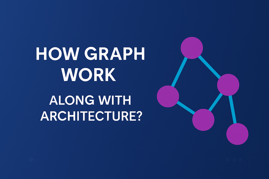 Demystifying Graph Technology: Concepts, Architecture, and Getting ...