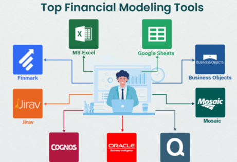 Top 10 Financial Modeling Tools in 2025: Features, Pros, Cons ...