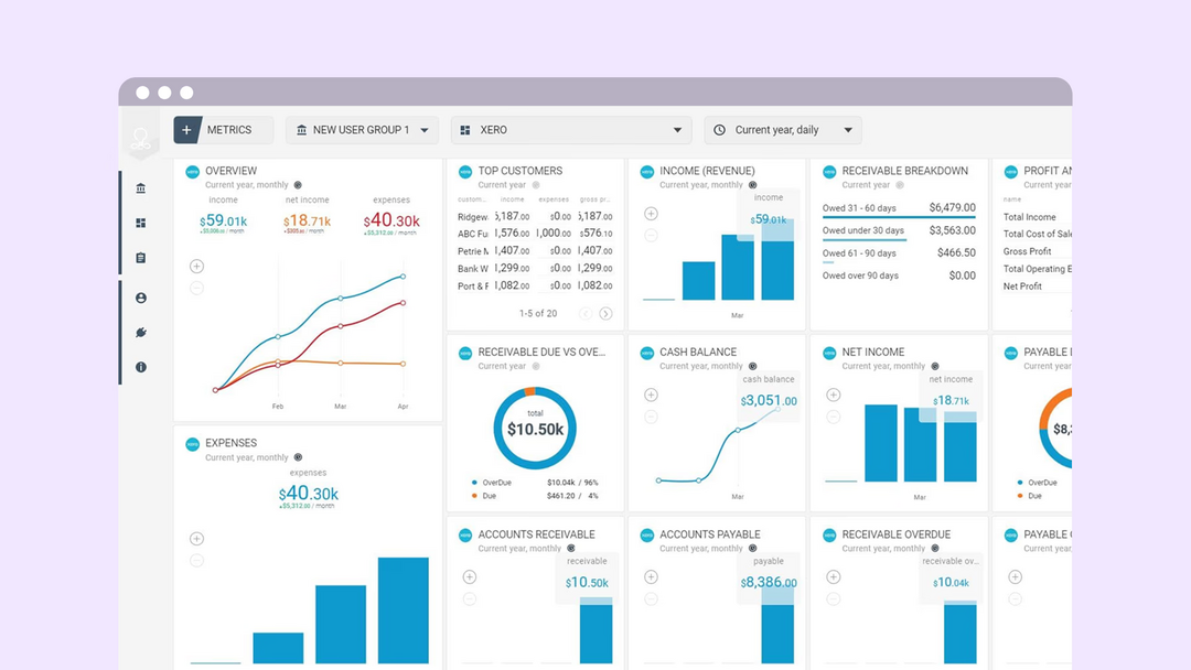 Top 10 Budgeting Software Tools In 2025 Features Pros Cons And Comparison Best Devops