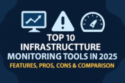 Top 10 Infrastructure Monitoring Tools in 2025: Features, Pros, Cons ...