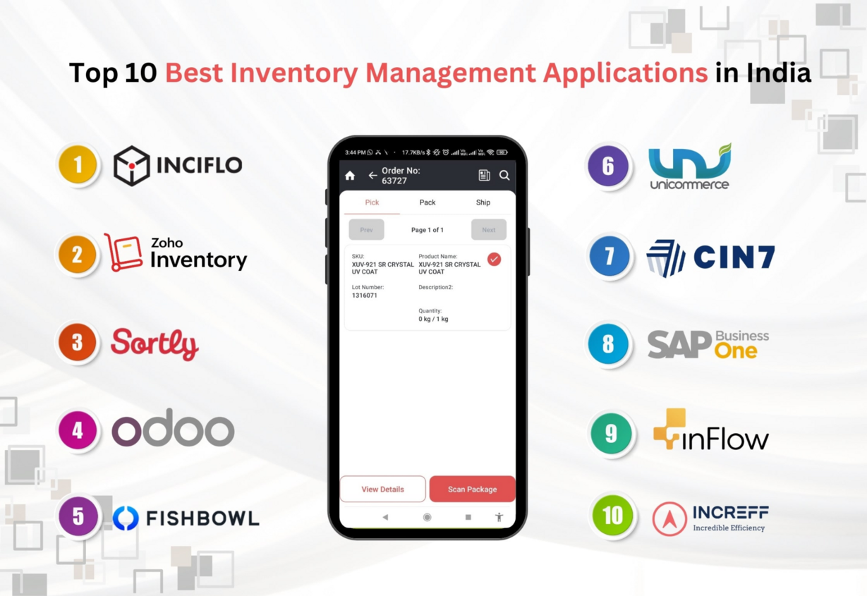 Top 10 Inventory Management Software Tools in 2025: Features, Pros ...