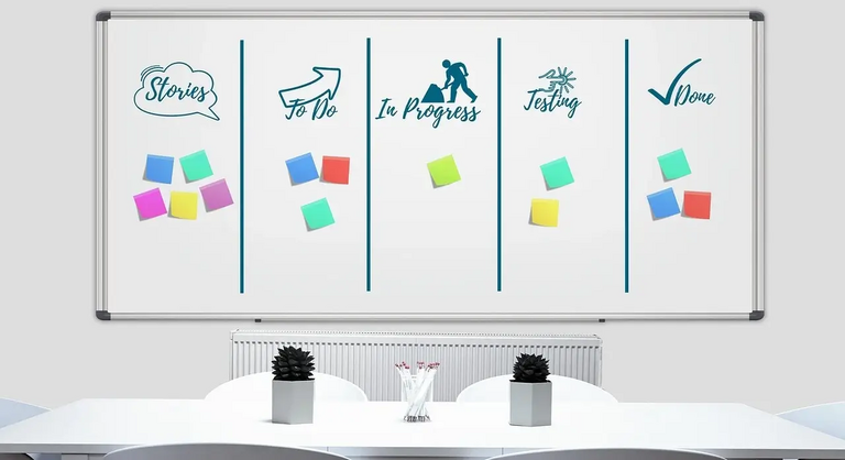 Top 10 Whiteboard Software Tools in 2026: Features, Pros, Cons ...