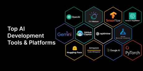 Top 10 AI Model Deployment Platforms Tools in 2025: Features, Pros, Cons & Comparison – Best DevOps