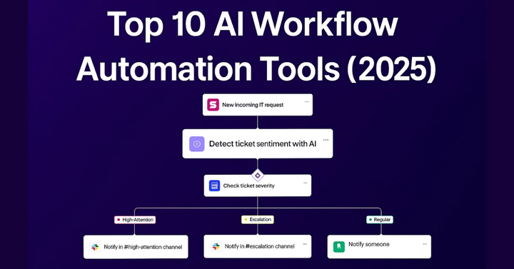 Top 10 AI Workflow Automation Tools in 2026: Features, Pros, Cons & Comparison – Best DevOps
