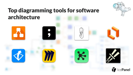 Top 10 Diagramming Tools In 2025 Features Pros Cons And Comparison Best Devops
