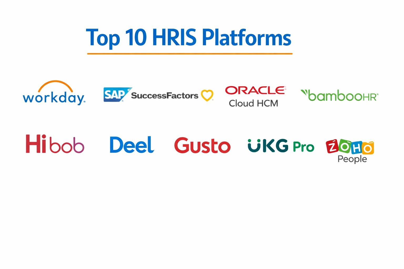 Top 10 HRIS Platforms: Features, Pros, Cons & Comparison – Best DevOps