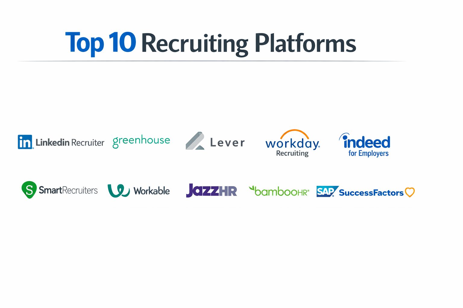 Top 10 Recruiting Platforms: Features, Pros, Cons & Comparison – Best ...