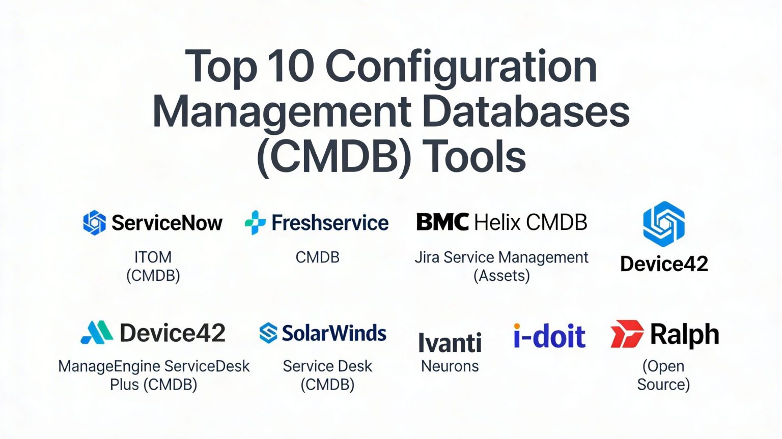 Top 10 Configuration Management Databases (CMDB): Features, Pros, Cons ...