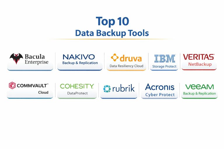 Top 10 Data Backup Tools: Features, Pros, Cons & Comparison – Best DevOps