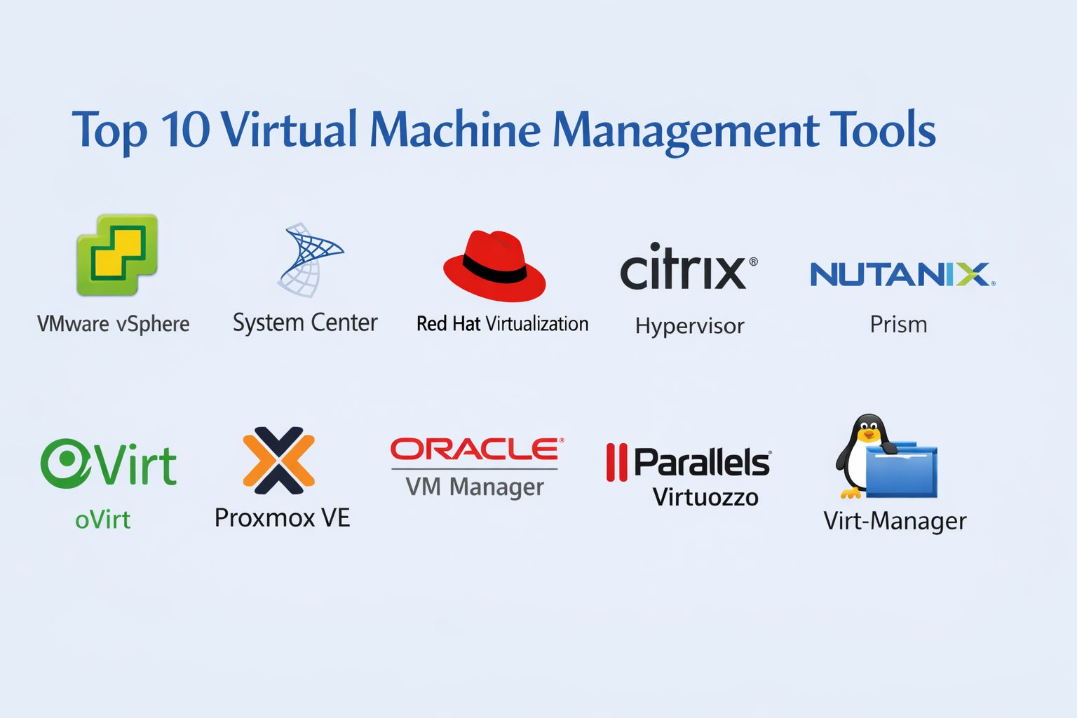Top 10 Virtual Machine Management Tools: Features, Pros, Cons ...