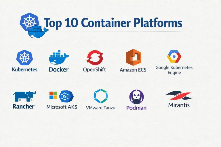 Top 10 Container Platforms: Features, Pros, Cons & Comparison – Best DevOps