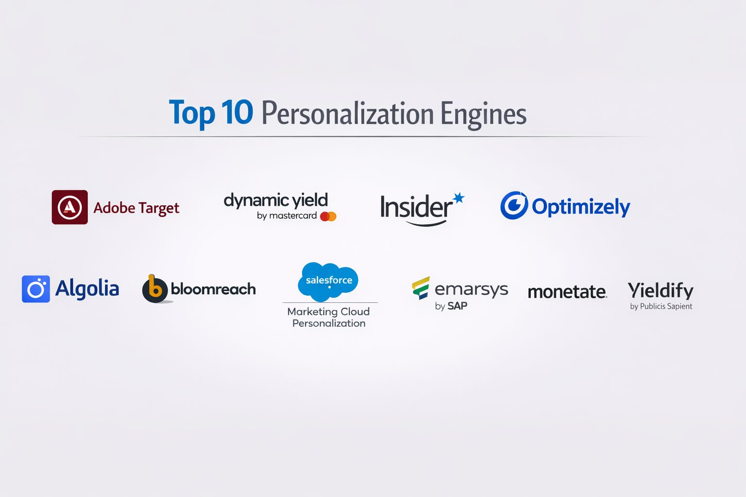 Top 10 Personalization Engines: Features, Pros, Cons & Comparison ...
