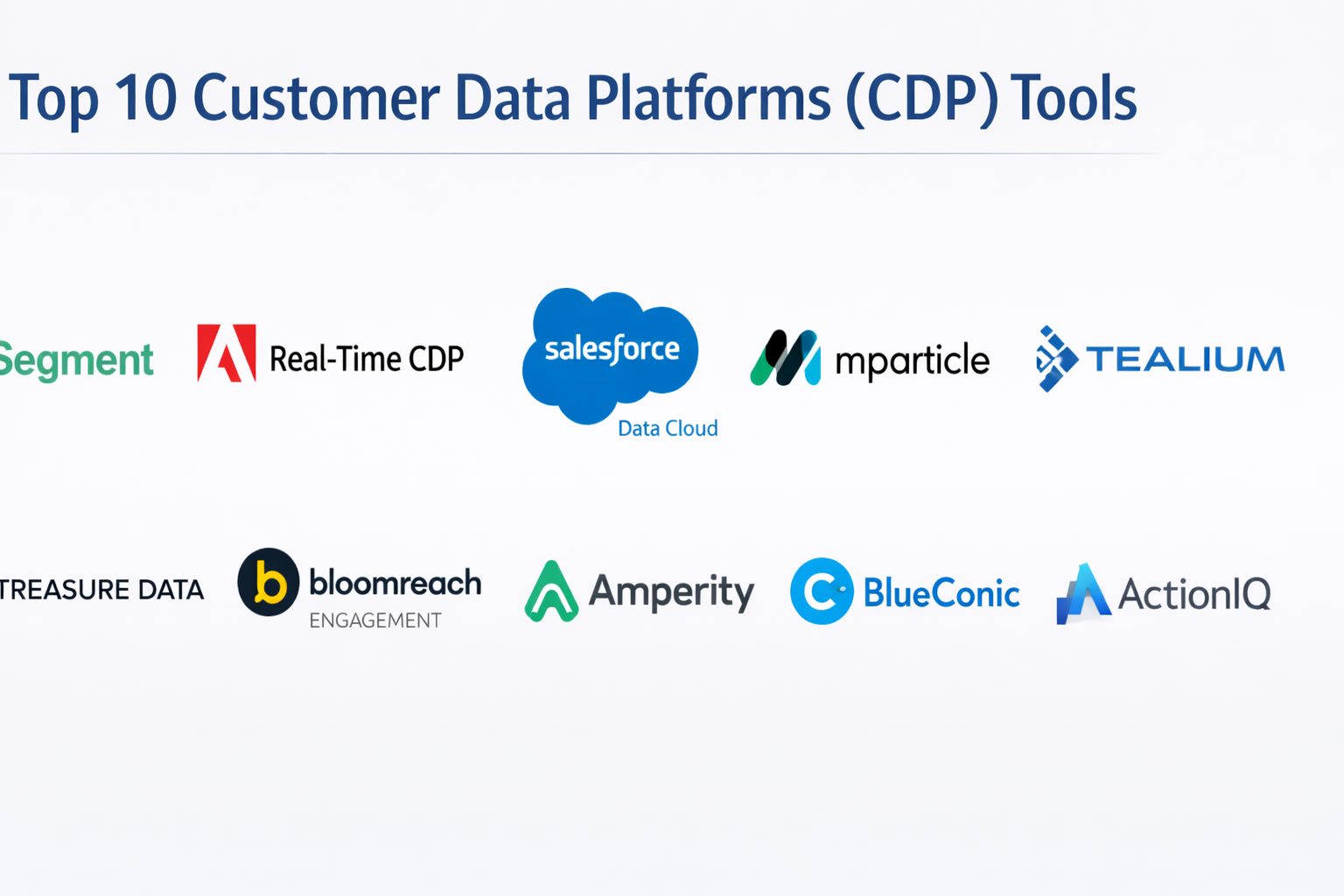 Top 10 Customer Data Platforms (CDP): Features, Pros, Cons & Comparison ...
