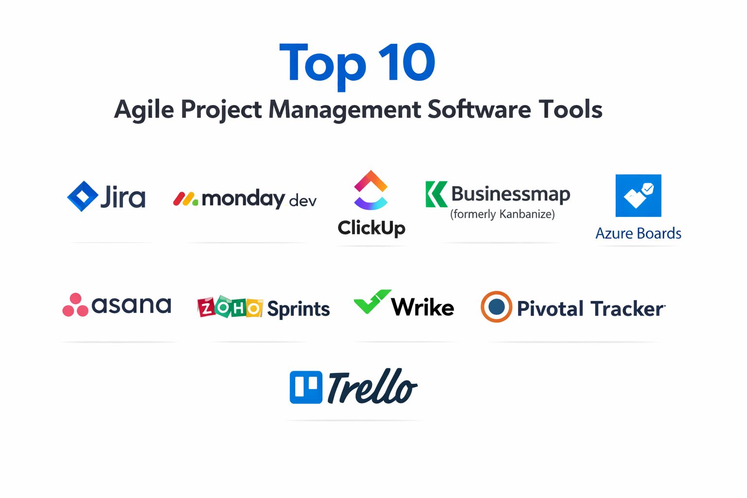 Top 10 Agile Project Management Tools: Features, Pros, Cons ...
