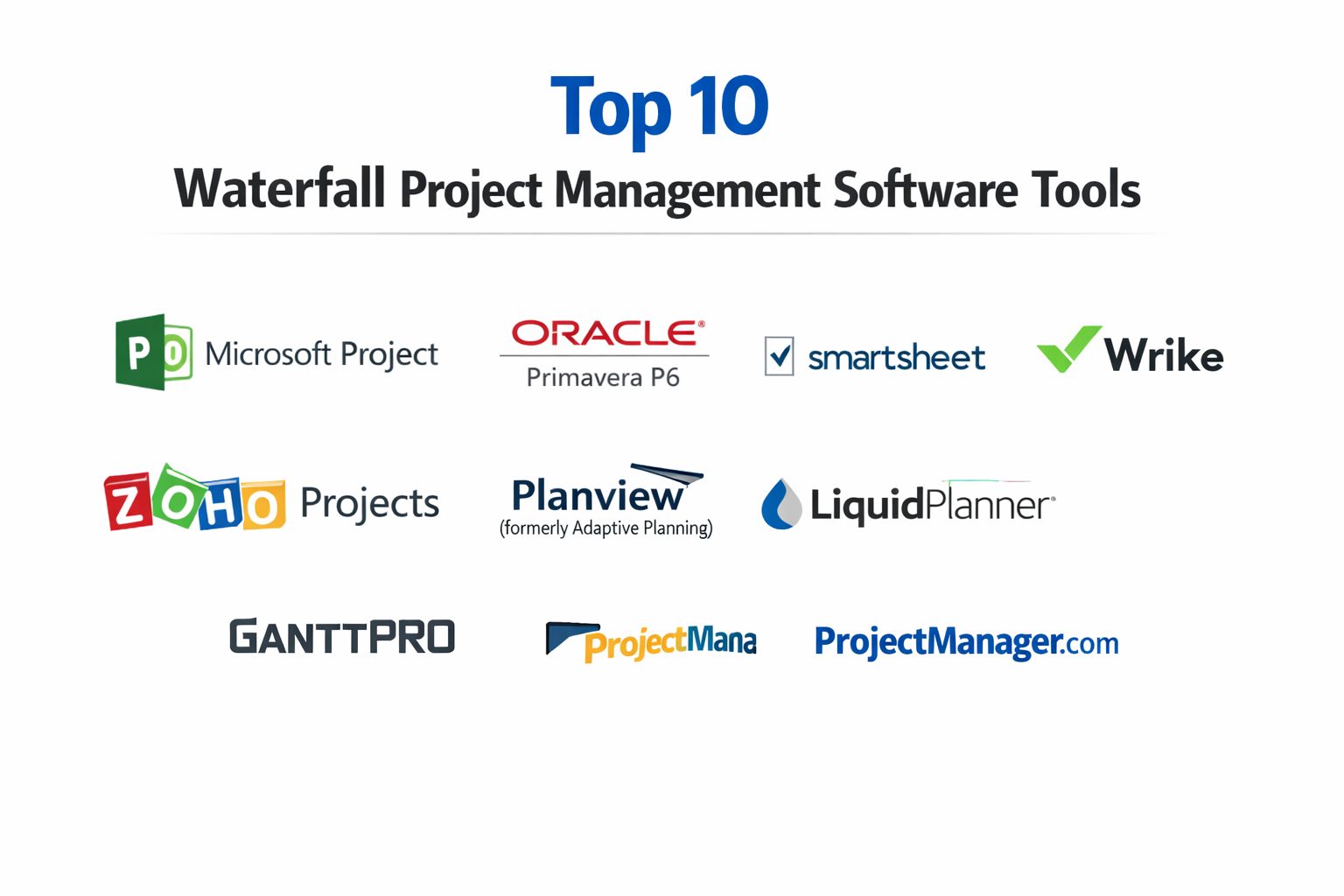 Top 10 Waterfall Project Management Tools: Features, Pros, Cons ...