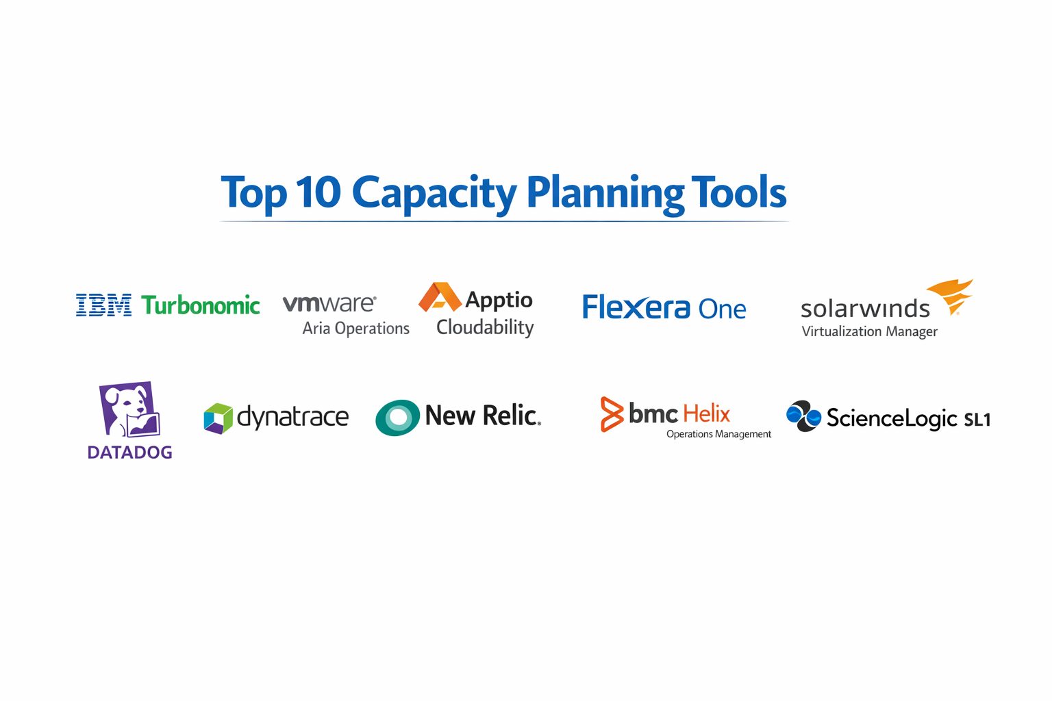 Top 10 Capacity Planning Tools: Features, Pros, Cons and Comparison ...