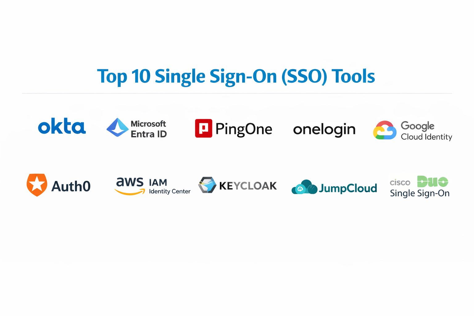 Top 10 Single Sign-On (SSO) Tools: Features, Pros, Cons and Comparison ...