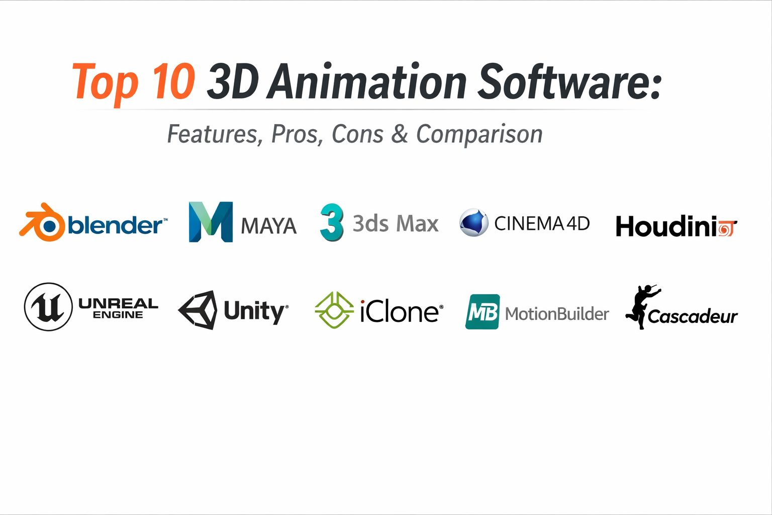 Top 10 3D Animation Software: Features, Pros, Cons & Comparison – Best ...