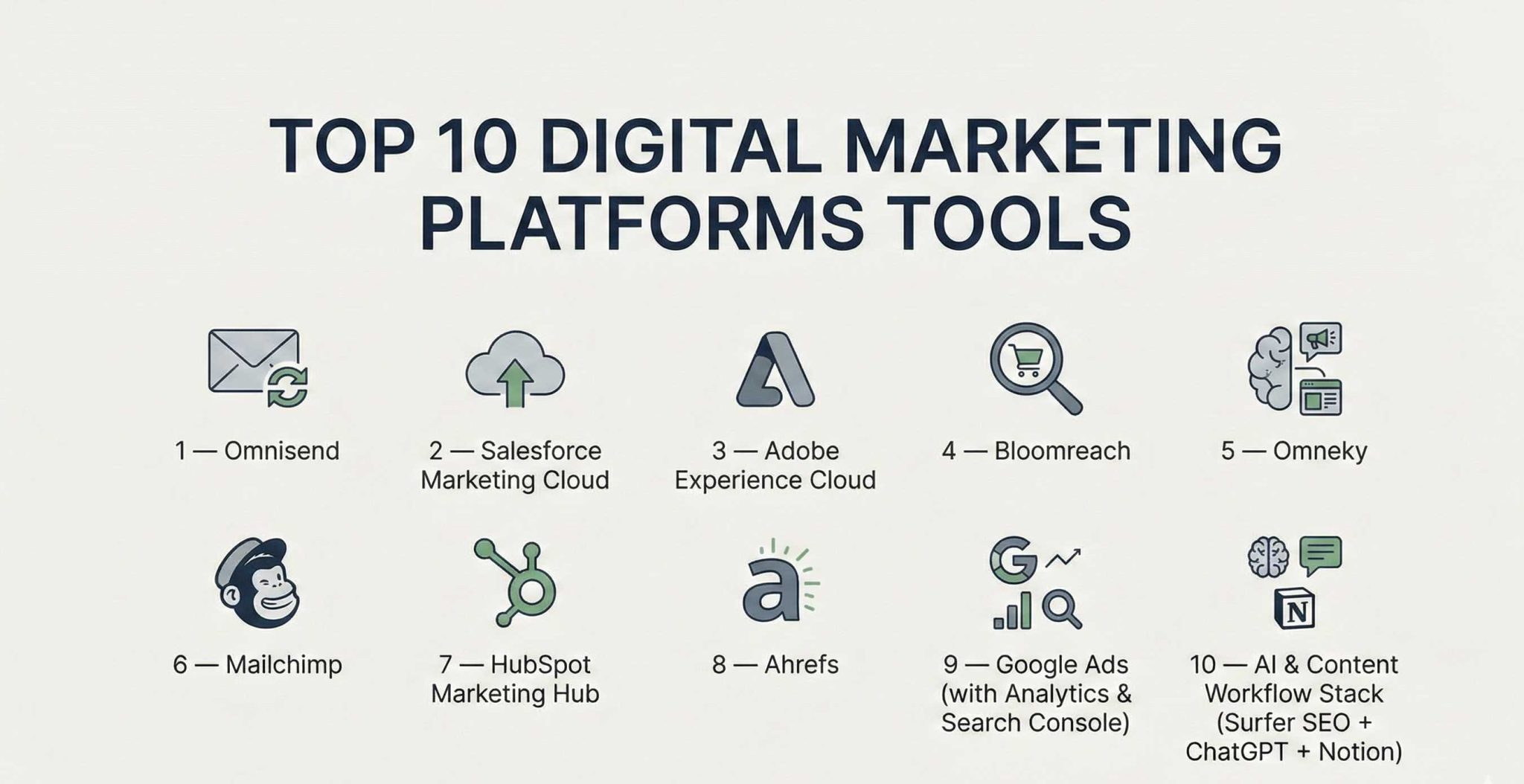 Top 10 Digital Marketing Platforms Tools : Features, Pros, Cons ...