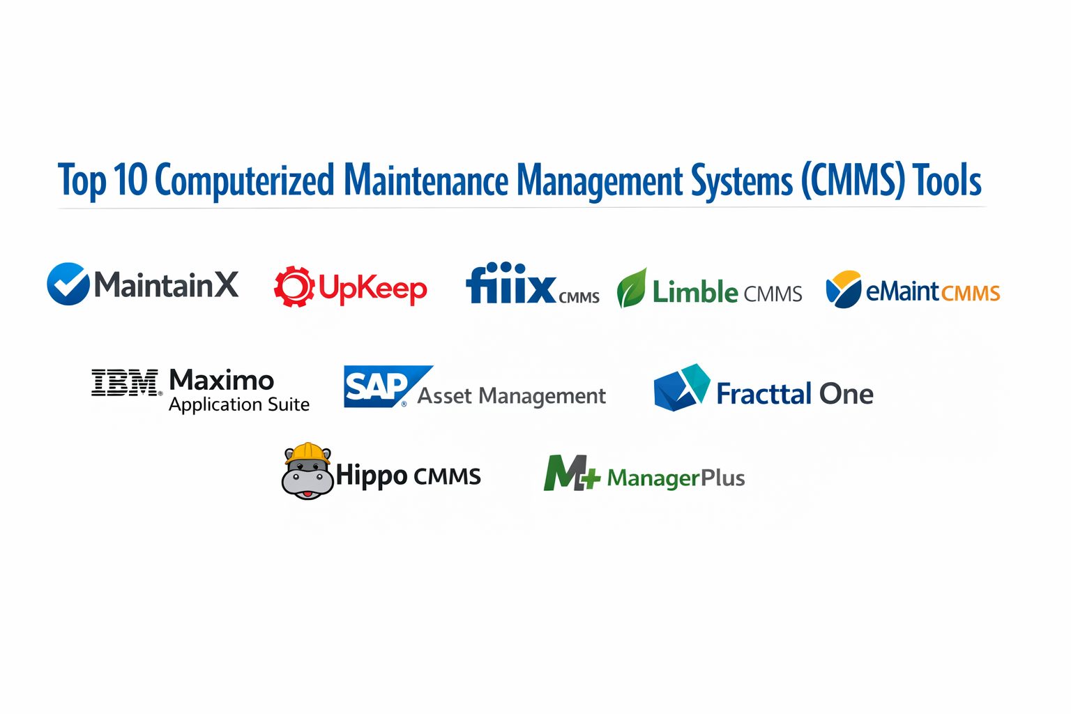 Top 10 Computerized Maintenance Management Systems (CMMS): Features ...