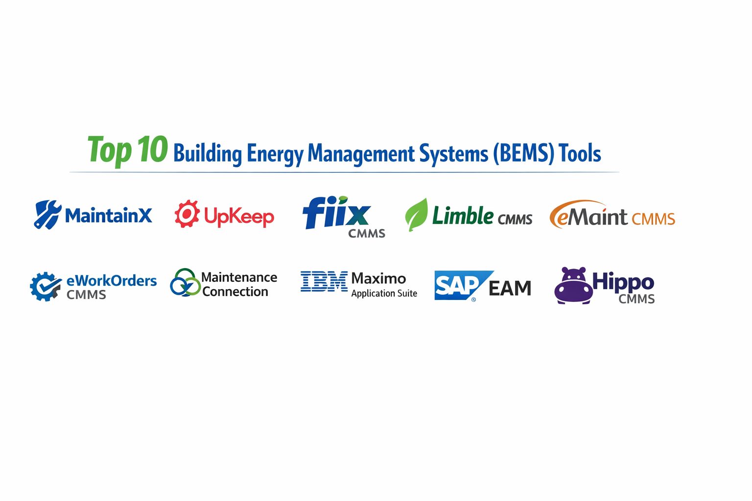 Top 10 Building Energy Management Systems (BEMS): Features, Pros, Cons ...