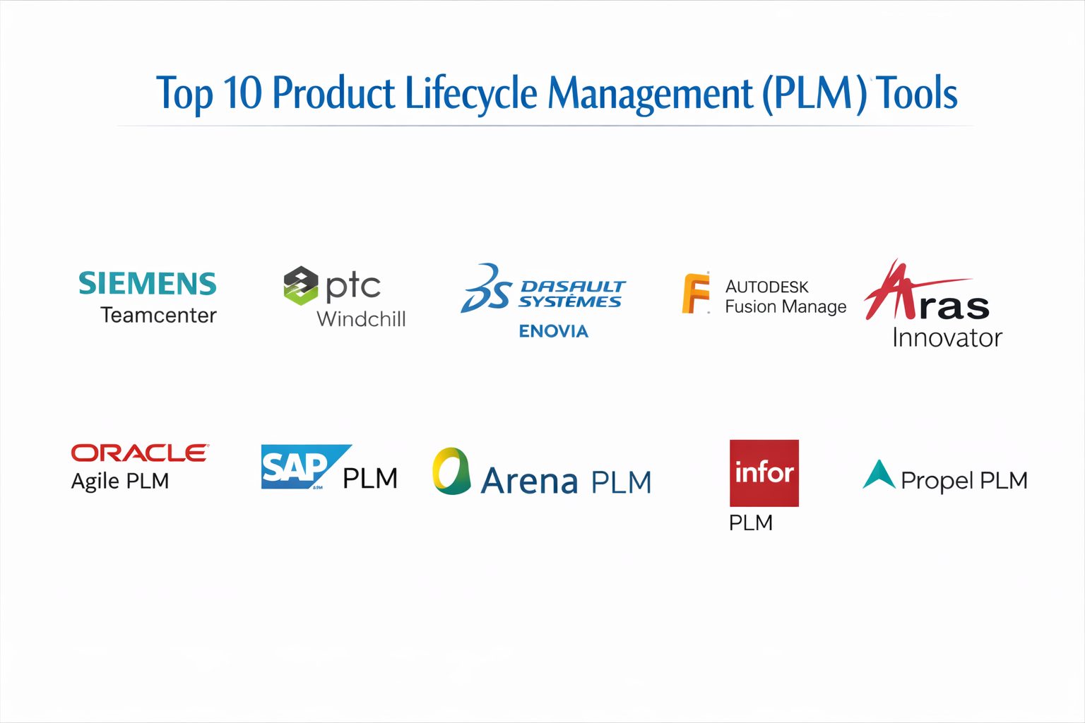Top 10 Product Lifecycle Management (PLM) Tools: Features, Pros, Cons ...