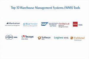 Top 10 Warehouse Management Systems (WMS): Features, Pros, Cons ...
