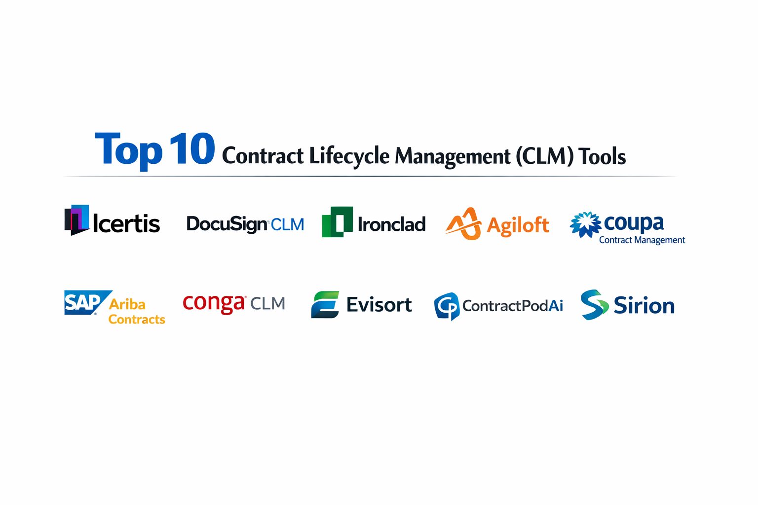 Top 10 Contract Lifecycle Management (CLM) Tools: Features, Pros, Cons ...