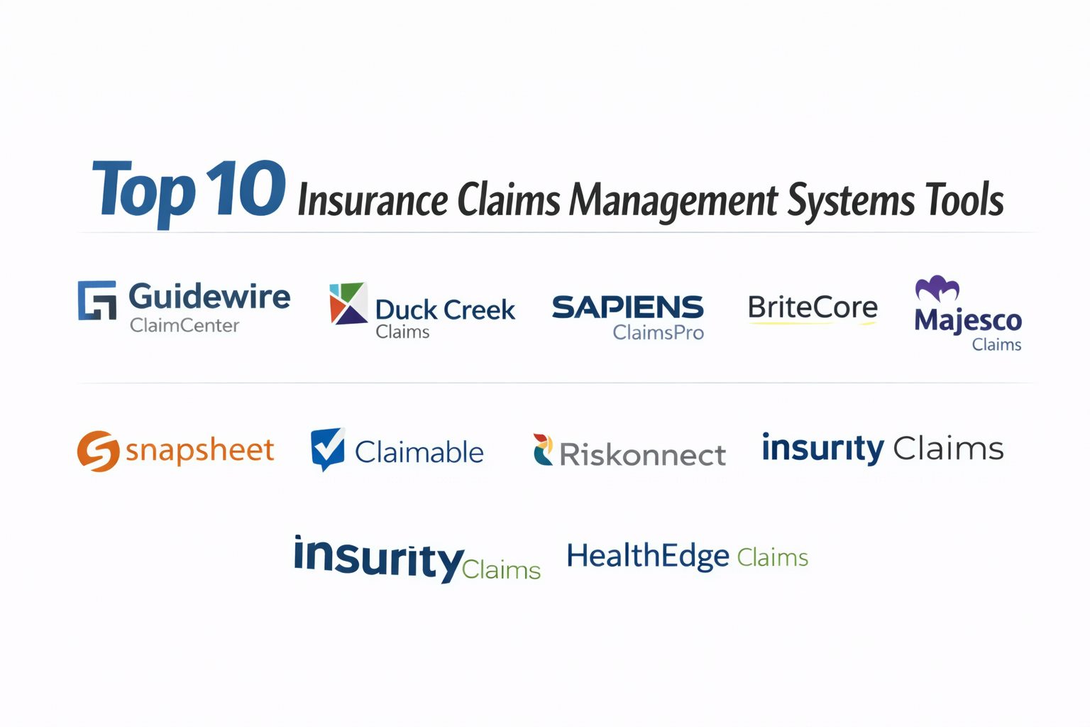 Top 10 Insurance Claims Management Systems: Features, Pros, Cons ...