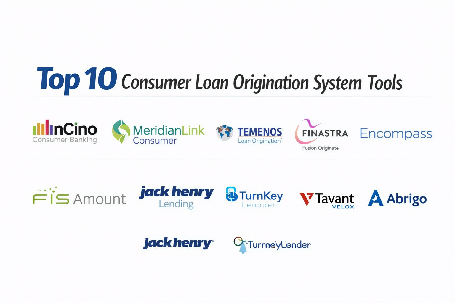 Top 10 Consumer Loan Origination Systems: Features, Pros, Cons ...