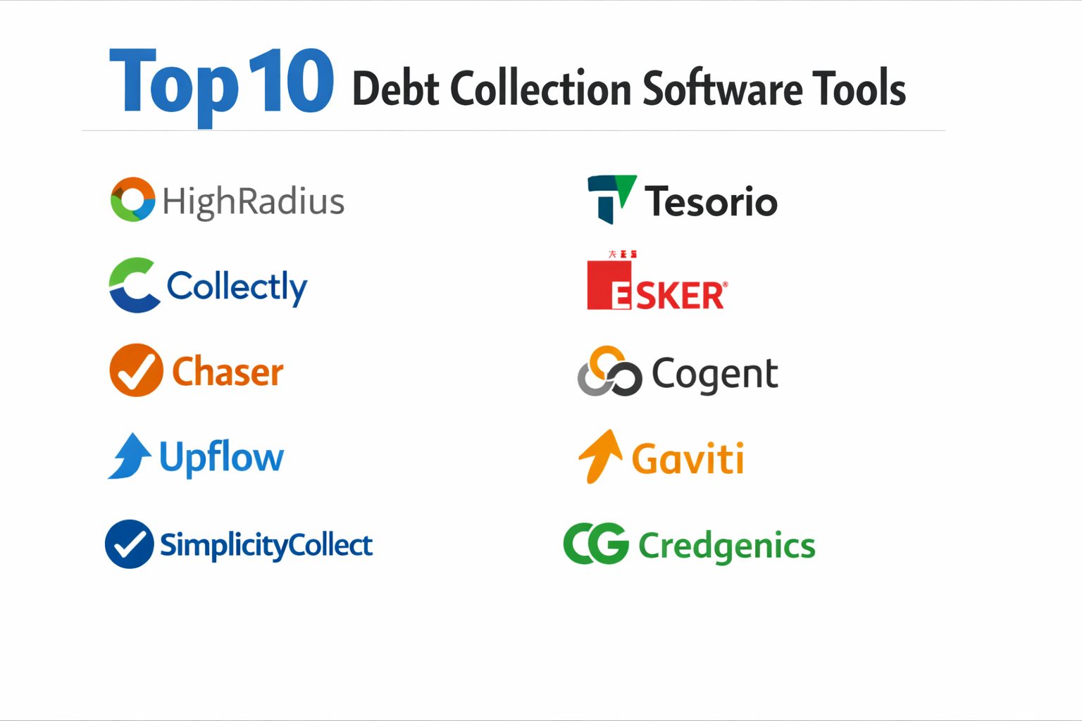 Top 10 Debt Collection Software: Features, Pros, Cons & Comparison ...